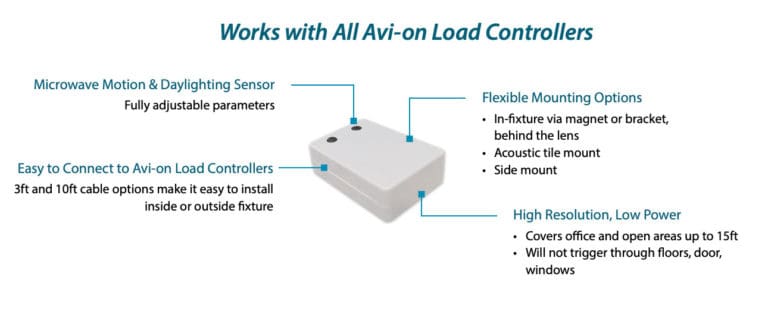 Direct Connect Microwave Sensors - Avi-on Labs | Lighting Controls and Wireless Energy Efficient ...