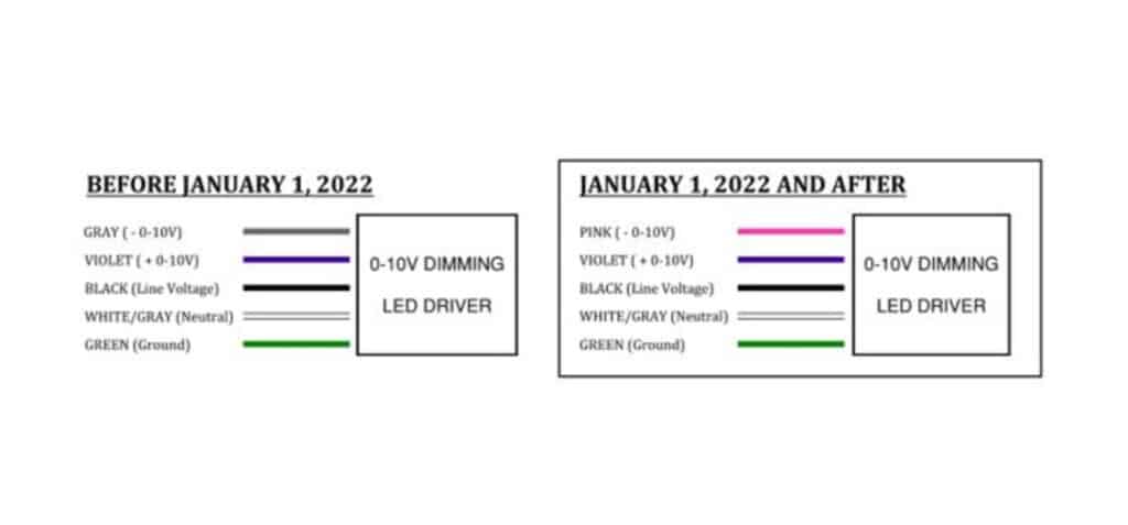 Products - Avi-on Labs | Lighting Controls and Wireless Energy Efficient Lighting Solutions