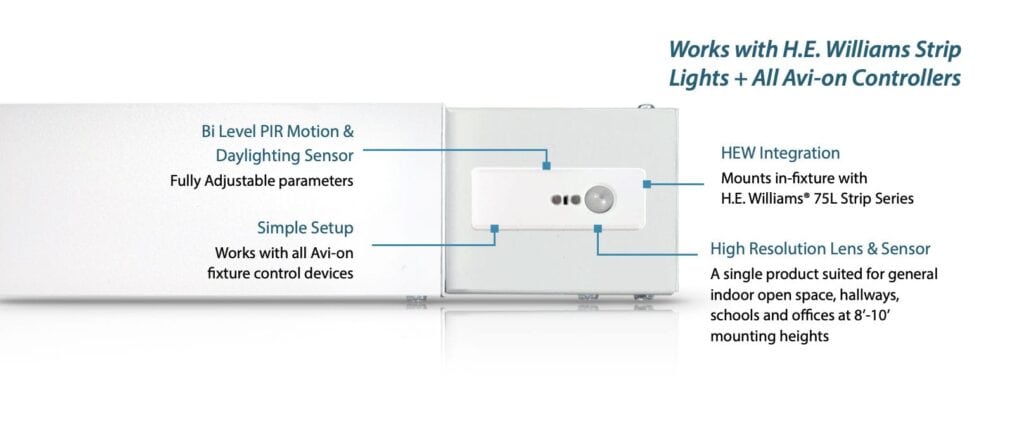 In-Fixture OEM PIR/Daylight Sensor - Avi-on Labs | Lighting Controls ...