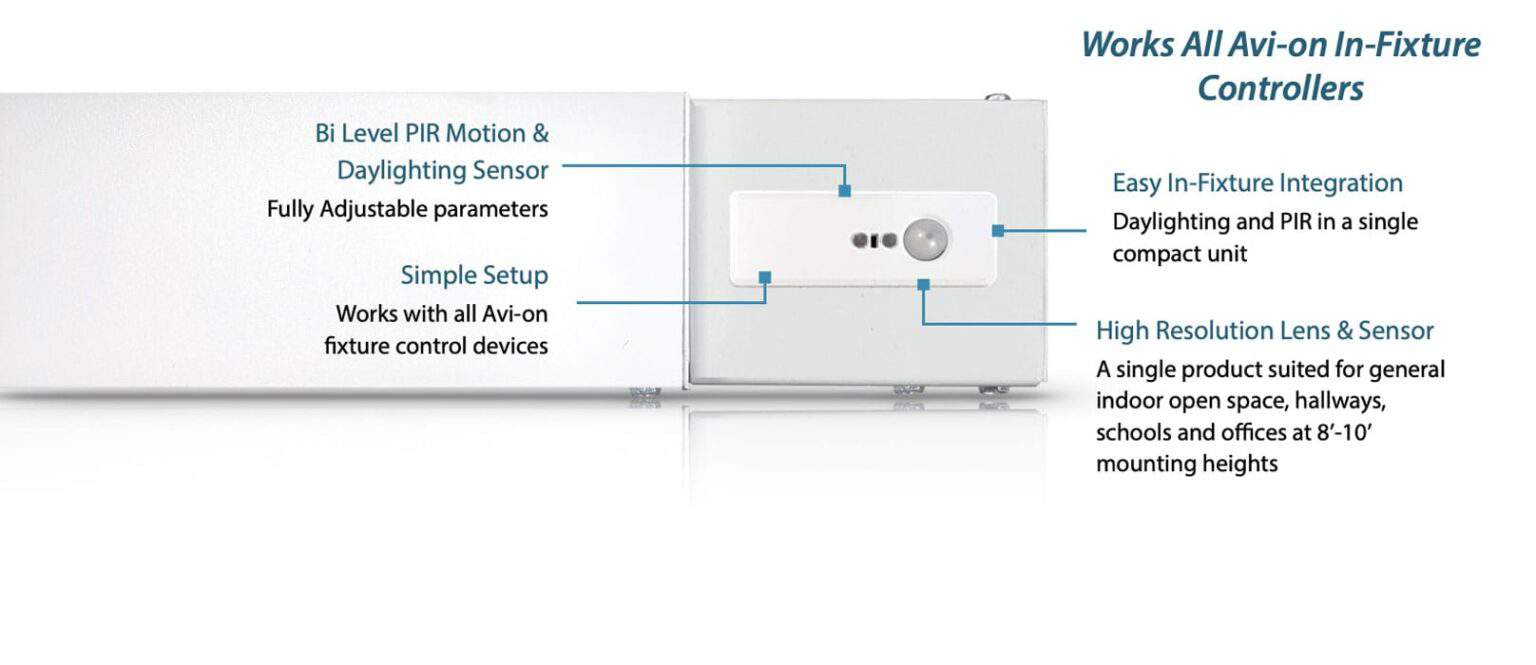 In Fixture PIR/Daylight Sensor - Avi-on Labs | Lighting Controls and Wireless Energy Efficient ...