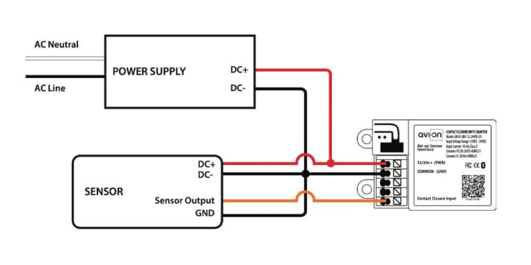 sim-wiring - Avi-on Labs | Lighting Controls and Wireless Energy ...