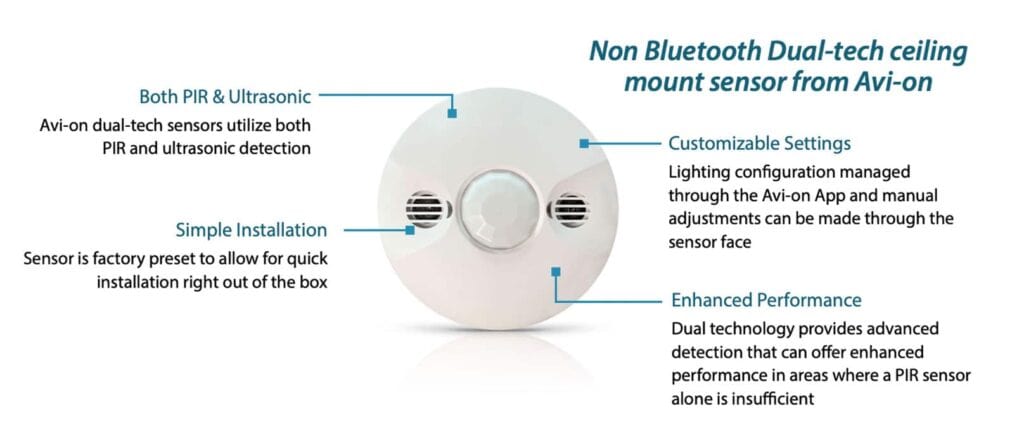 Dual-Tech Sensor - Avi-on Labs | Lighting Controls and Wireless Energy Efficient Lighting Solutions