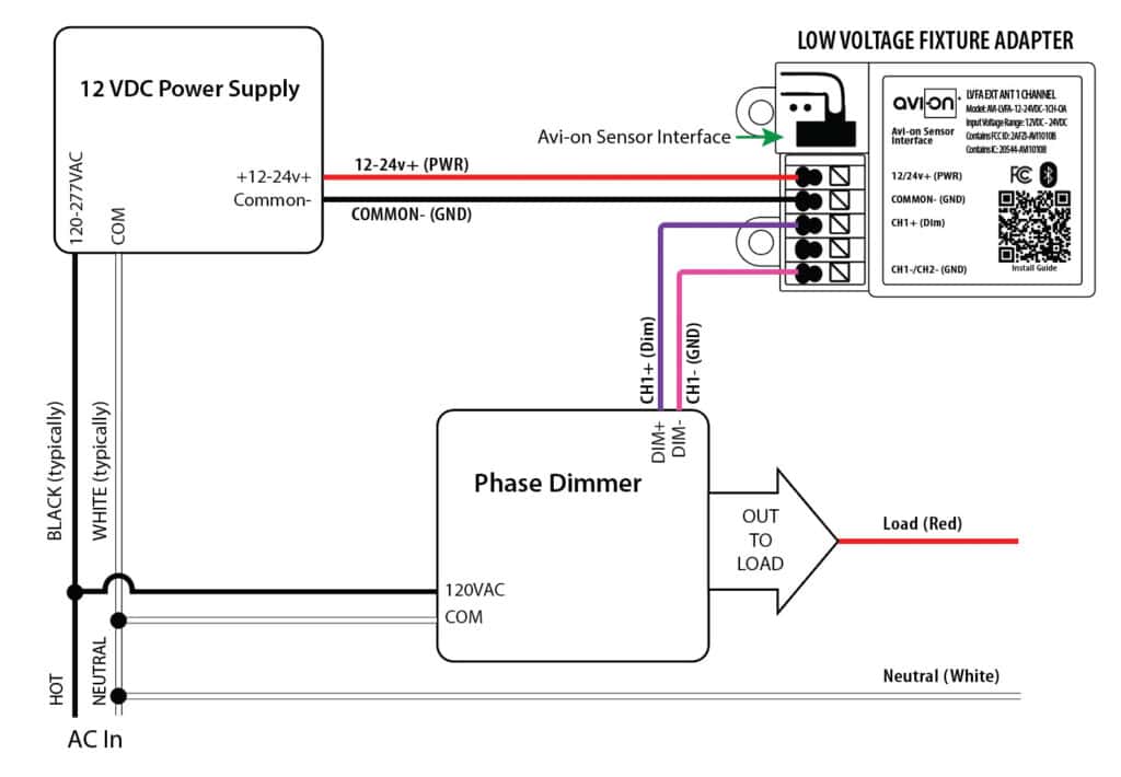 Wiring-Diamgram1 - Avi-on Labs | Lighting Controls and Wireless Energy Efficient Lighting Solutions
