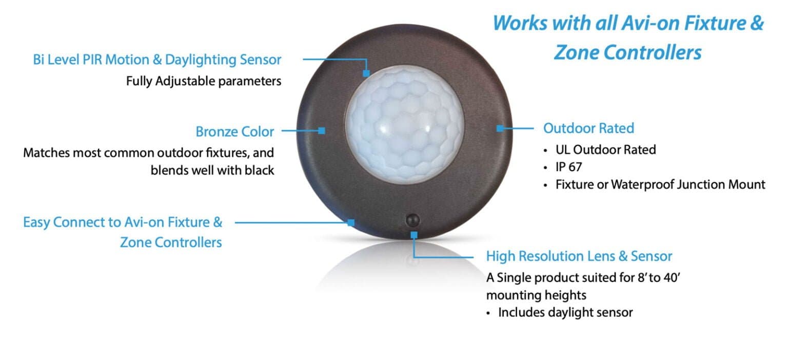 Direct Connect Outdoor PIR Sensors - Avi-on Labs | Lighting Controls ...