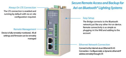 Avi-on LTE Remote Bridge - Avi-on Labs | Lighting Controls and Wireless Energy Efficient ...