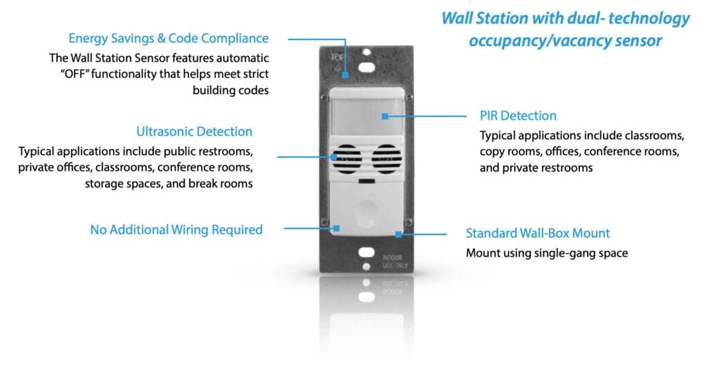 SENSOR WALL STATION - Avi-on Labs | Lighting Controls and Wireless ...