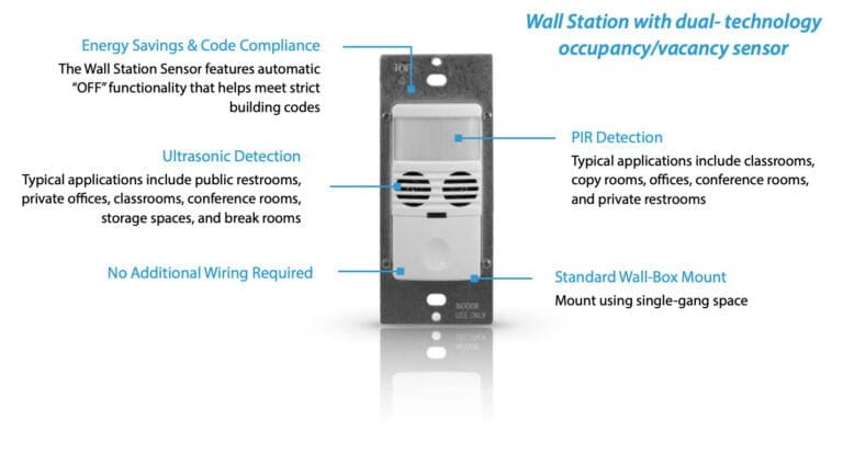 SENSOR WALL STATION - Avi-on Labs | Lighting Controls and Wireless Energy Efficient Lighting ...